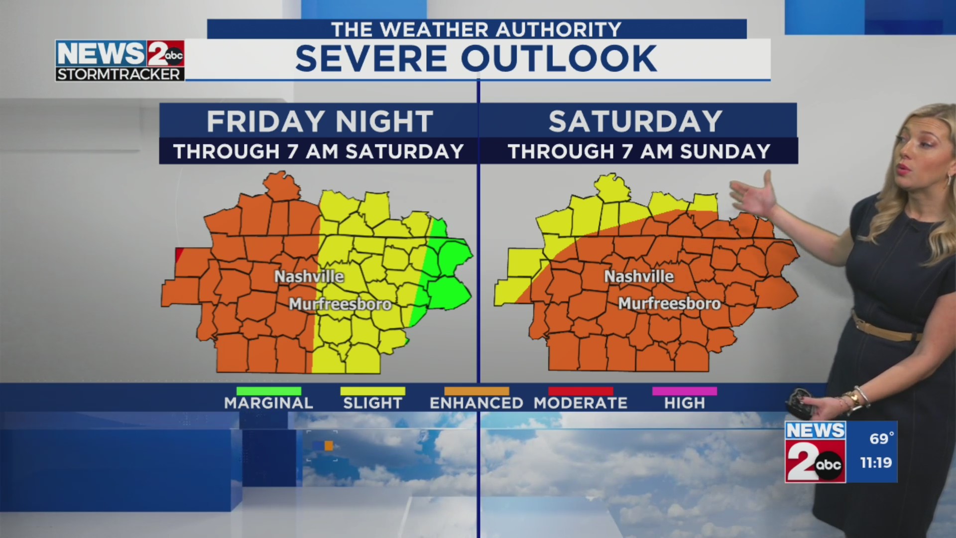 Severe Weather Friday Night & Saturday – WKRN News 2