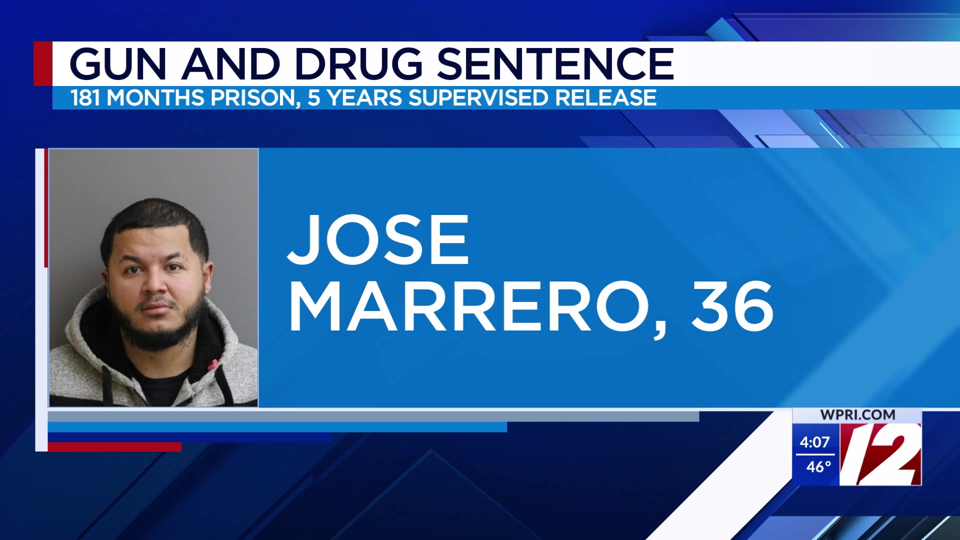 Man who showed off illegal guns on Snapchat sentenced to prison – WPRI.com