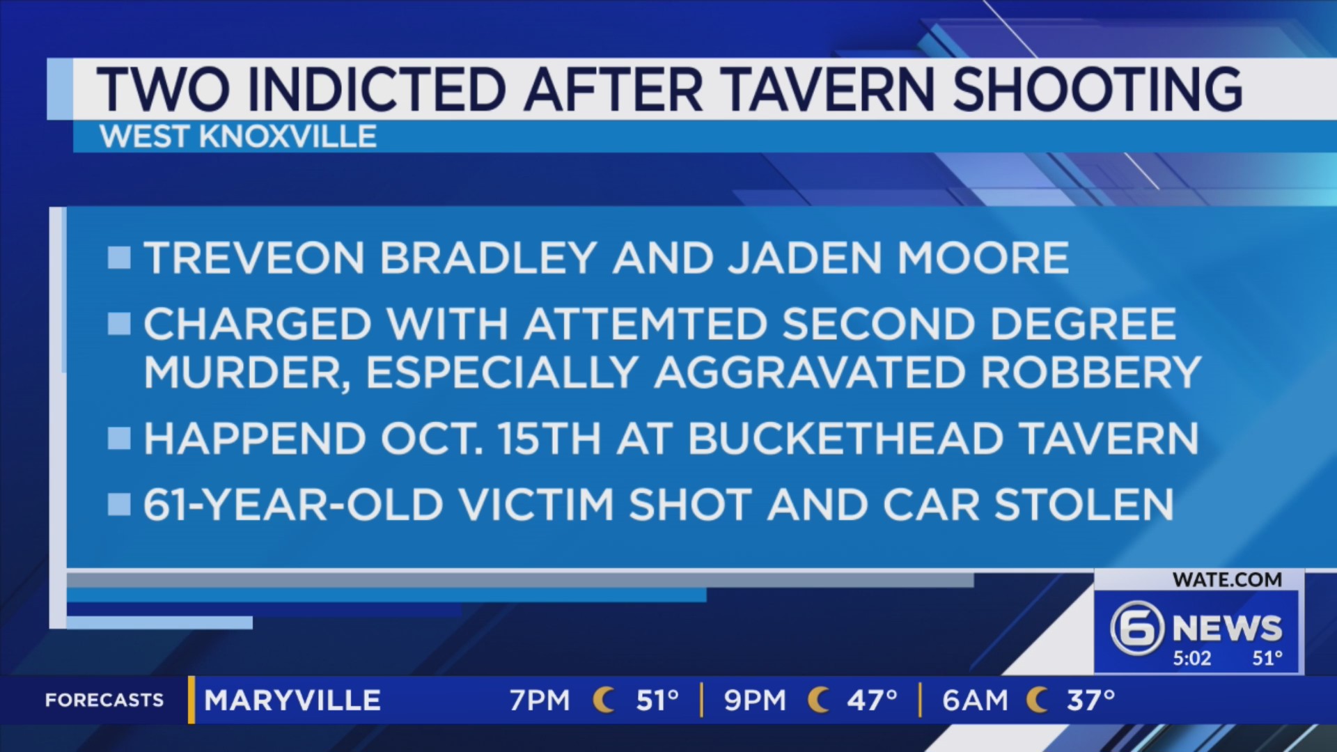 Two indicted after 2024 shooting at West Knoxville bar – WATE 6 On Your ...