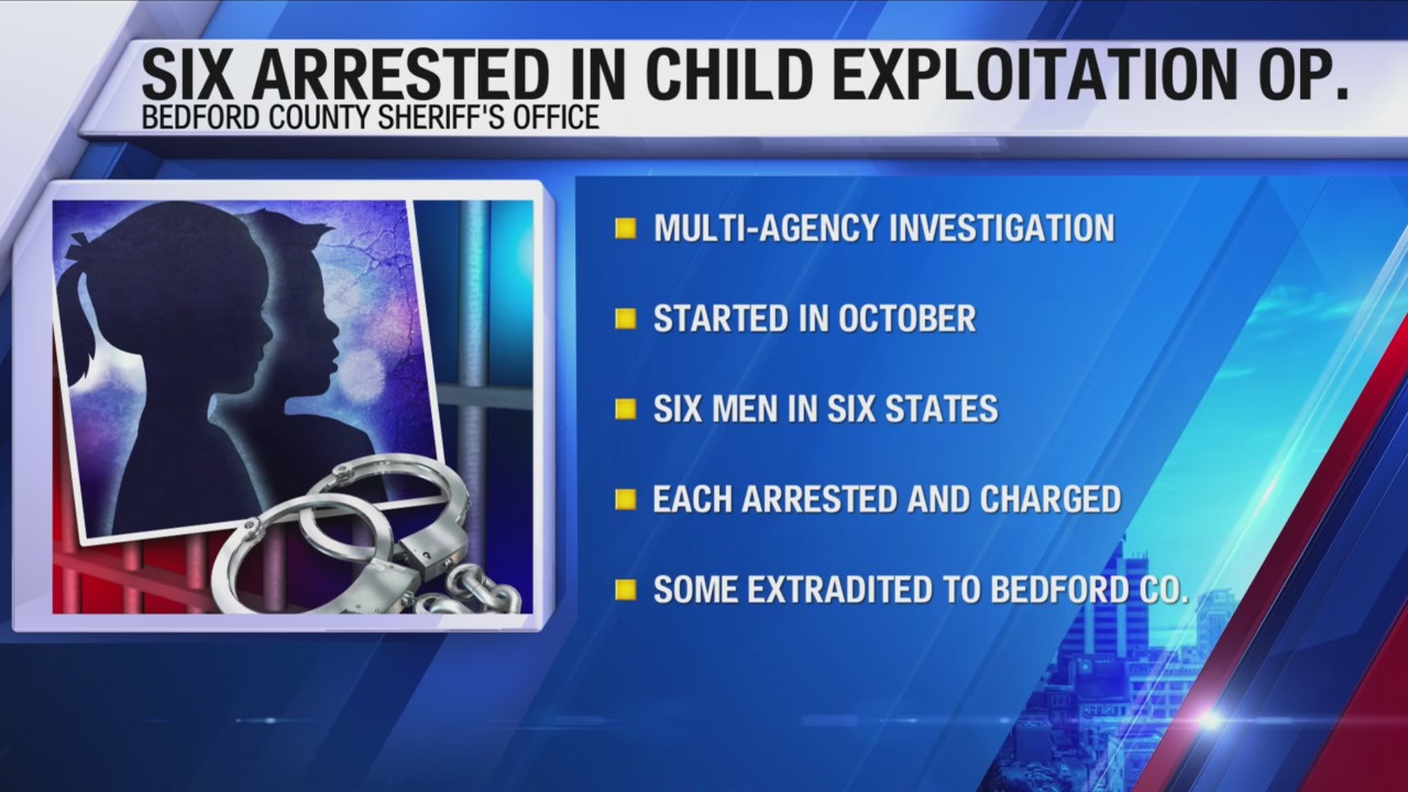 Six charged with sexual exploitation of children during “Operation ...