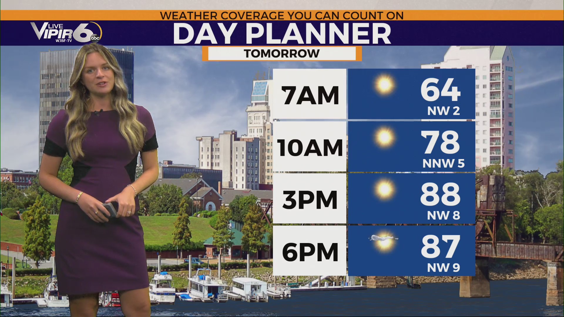 Sunny & Dry Wednesday – WJBF