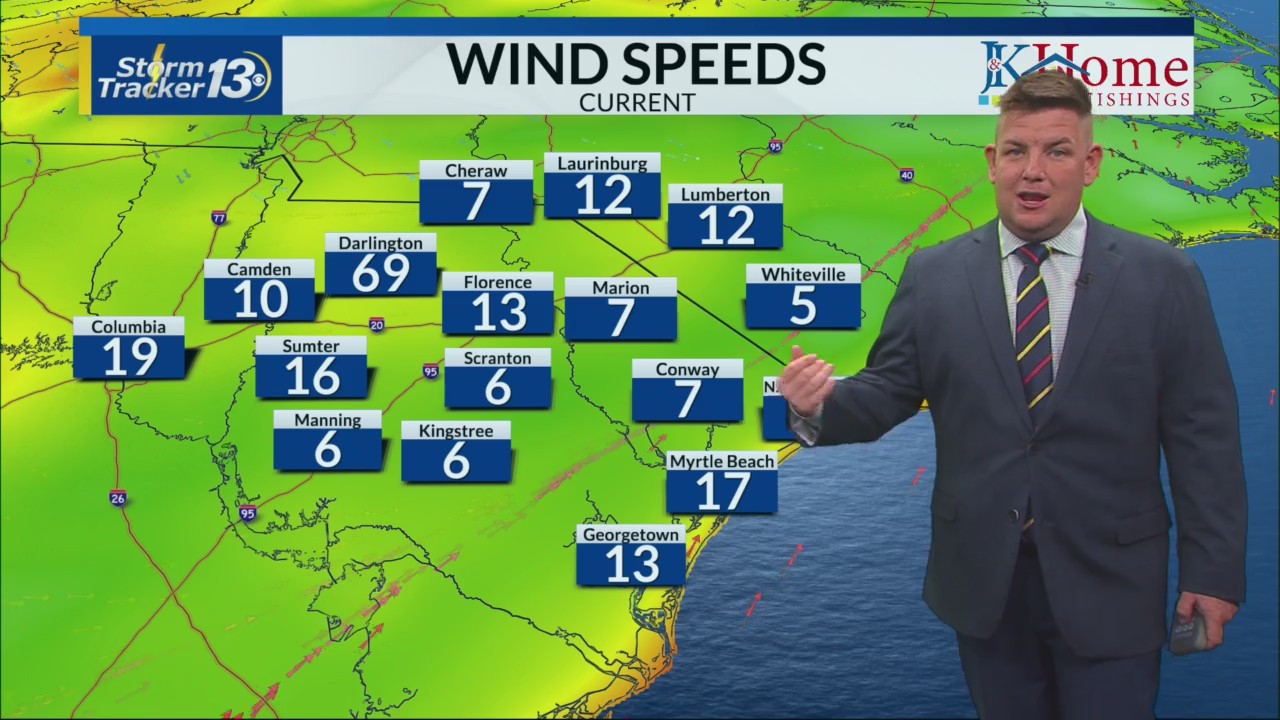 High fire danger continues – KWKT – FOX 44