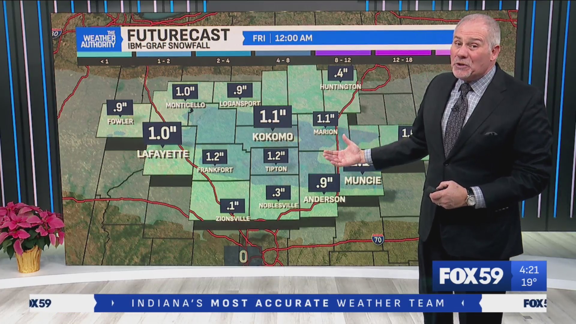 Snow streaks across northcentral Indiana Thursday evening; Warmer and ...