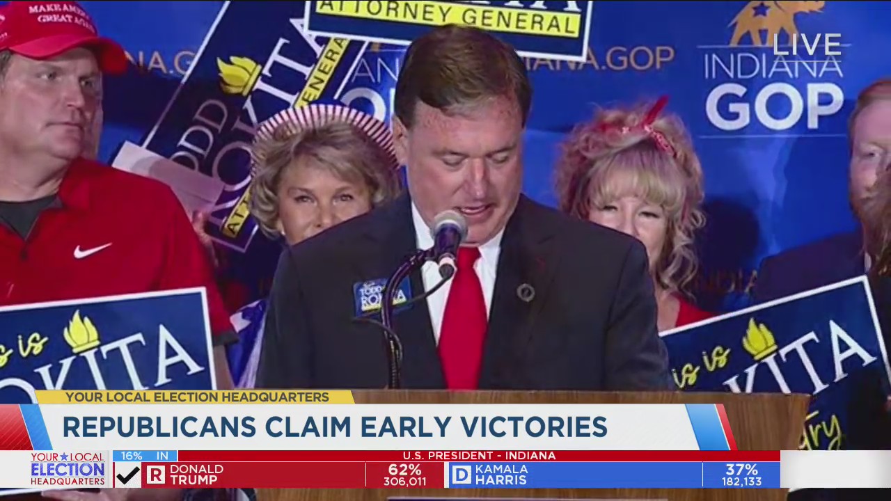 Todd Rokita declares victory in Indiana’s Attorney General race – Fox 59