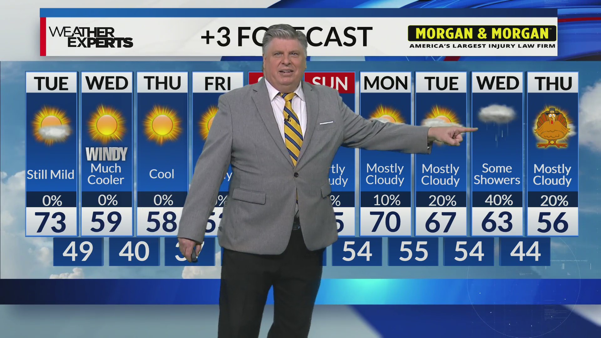 WREG Memphis Weather Tuesday Nov 19 – WREG.com