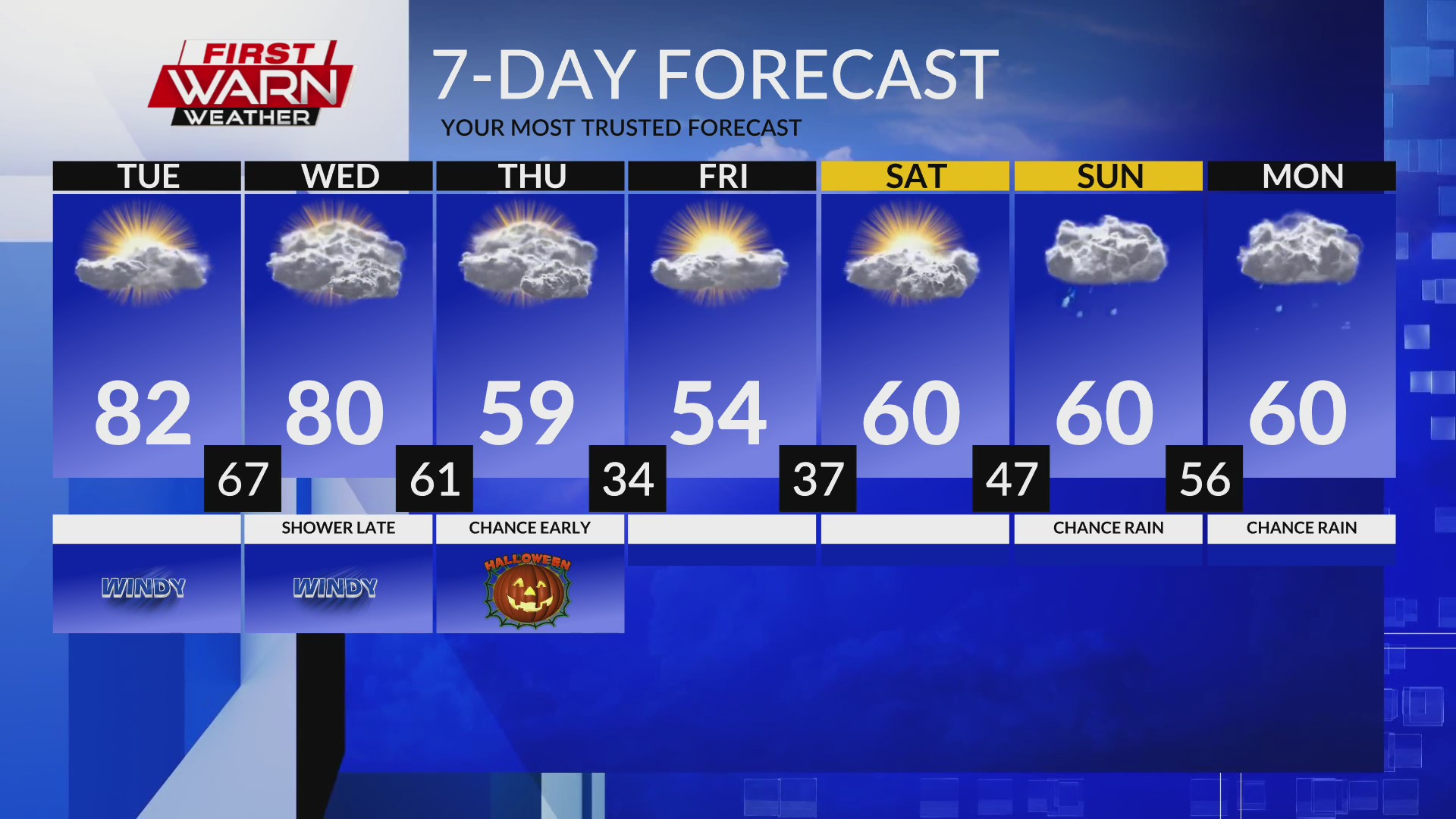 Early Morning Forecast, October 29th, 2024 – MyStateline | WTVO News ...