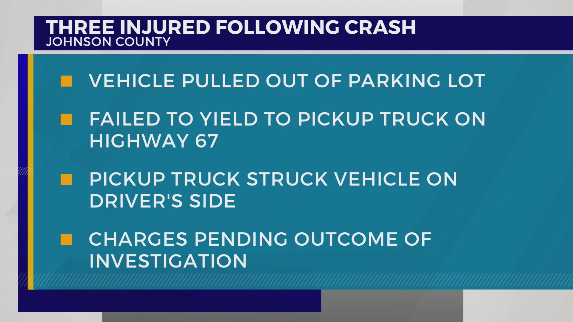 Three injured in crash near Carter-Johnson County line – WJHL | Tri ...