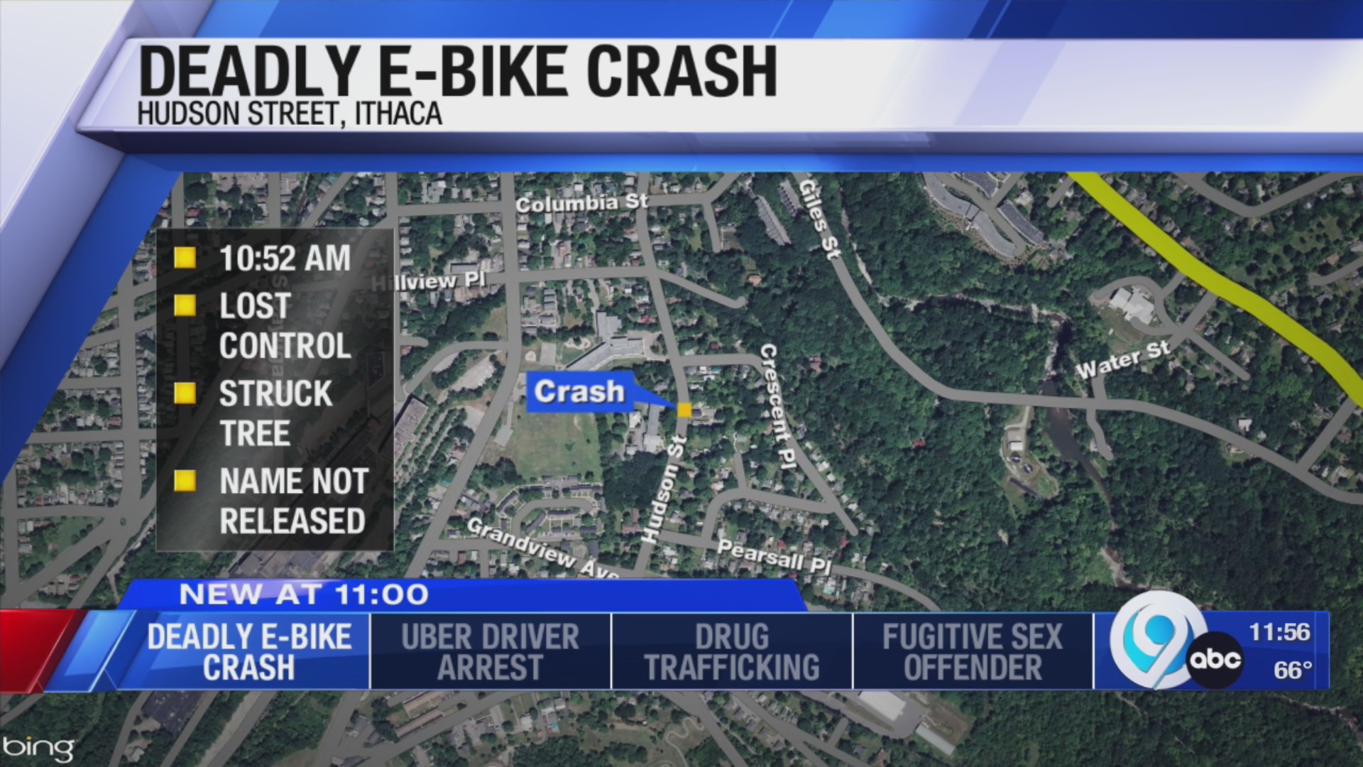 Person dies in Ithaca after running into a tree on e-bike – WSYR