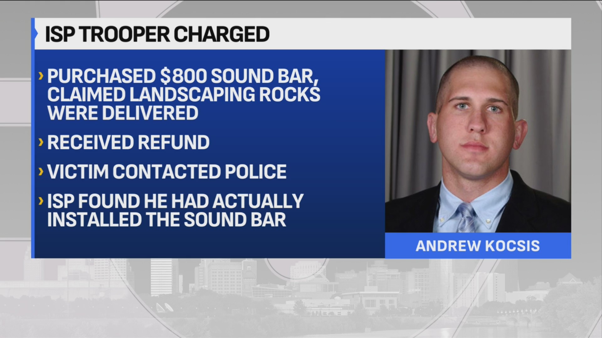 Docs: ISP trooper defrauded company over $800 soundbar – KSN-TV