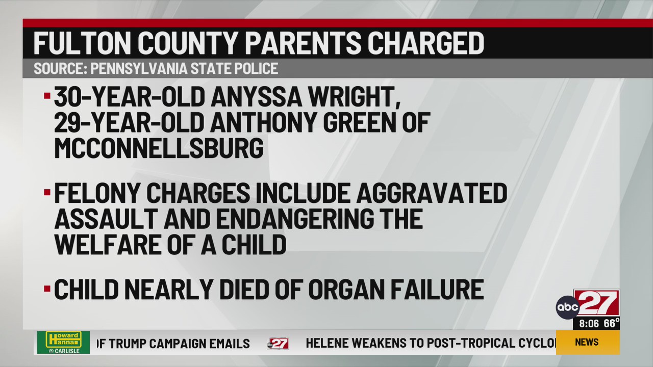 Fulton County parents charged after boy hospitalized with ‘near fatal ...