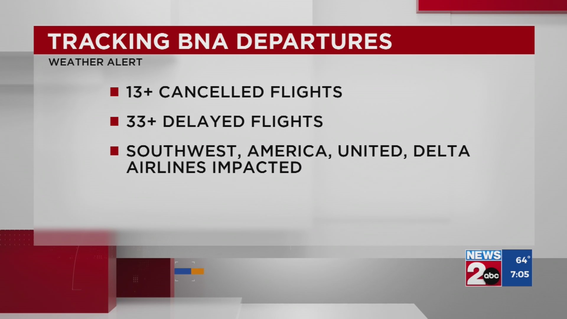 BNA flights cancelled, delayed amid severe weather in Nashville, TN ...