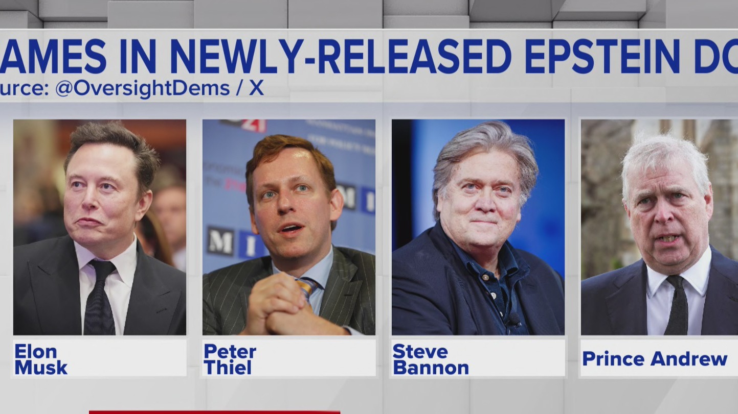 More Epstein documents released: Musk, Thiel, Bannon & Prince Andrew ...