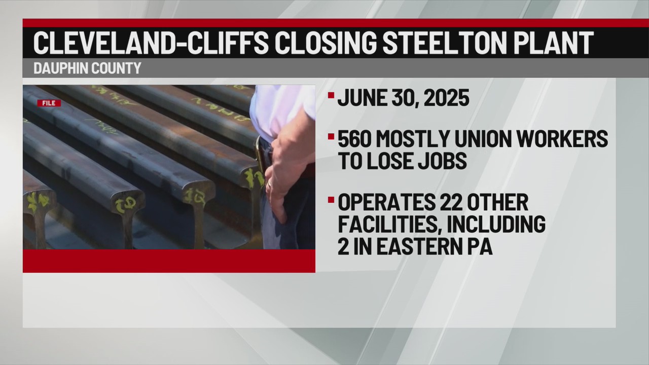 Cleveland-Cliffs to close Steelton plant in June – ABC27