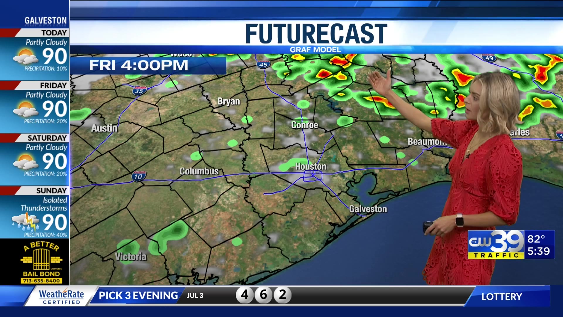 Independence Day Forecast with Meteorologist Carrigan Chauvin – CW39 ...