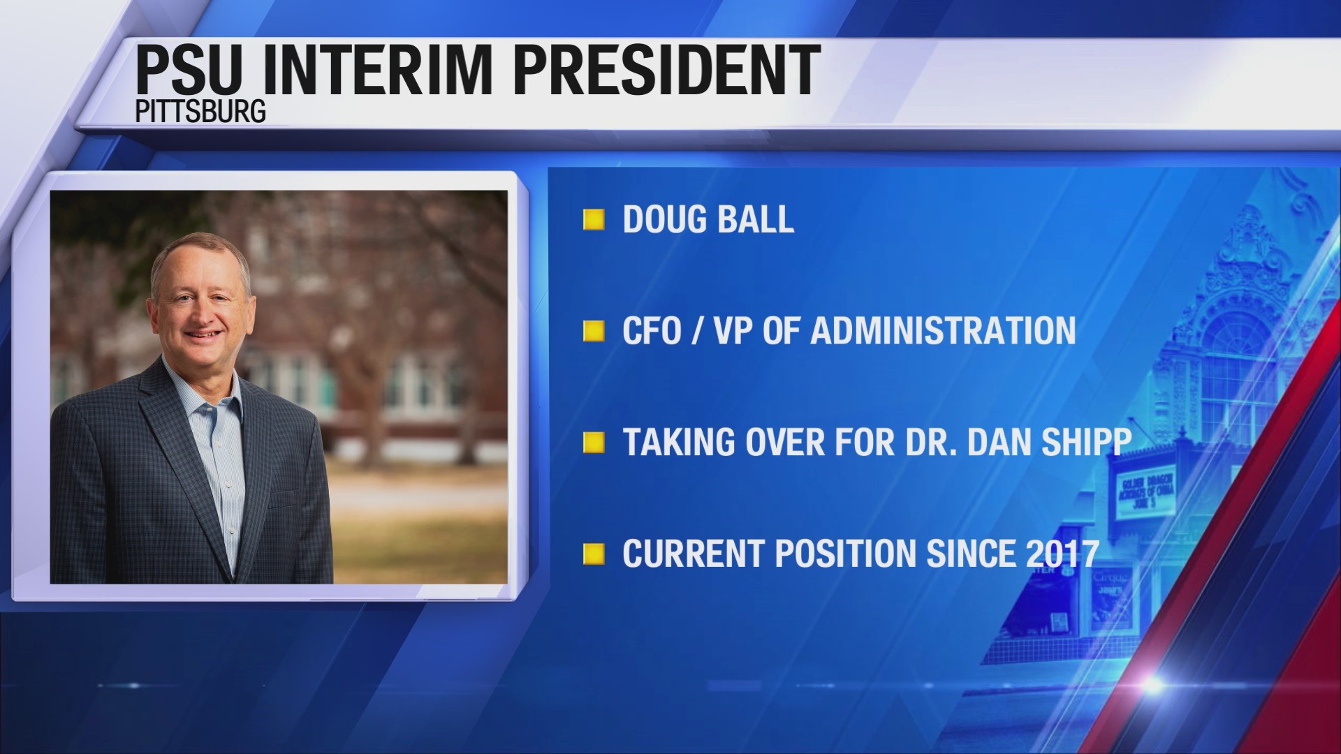 Doug Ball named interim president at Pittsburg State University – KSNF ...