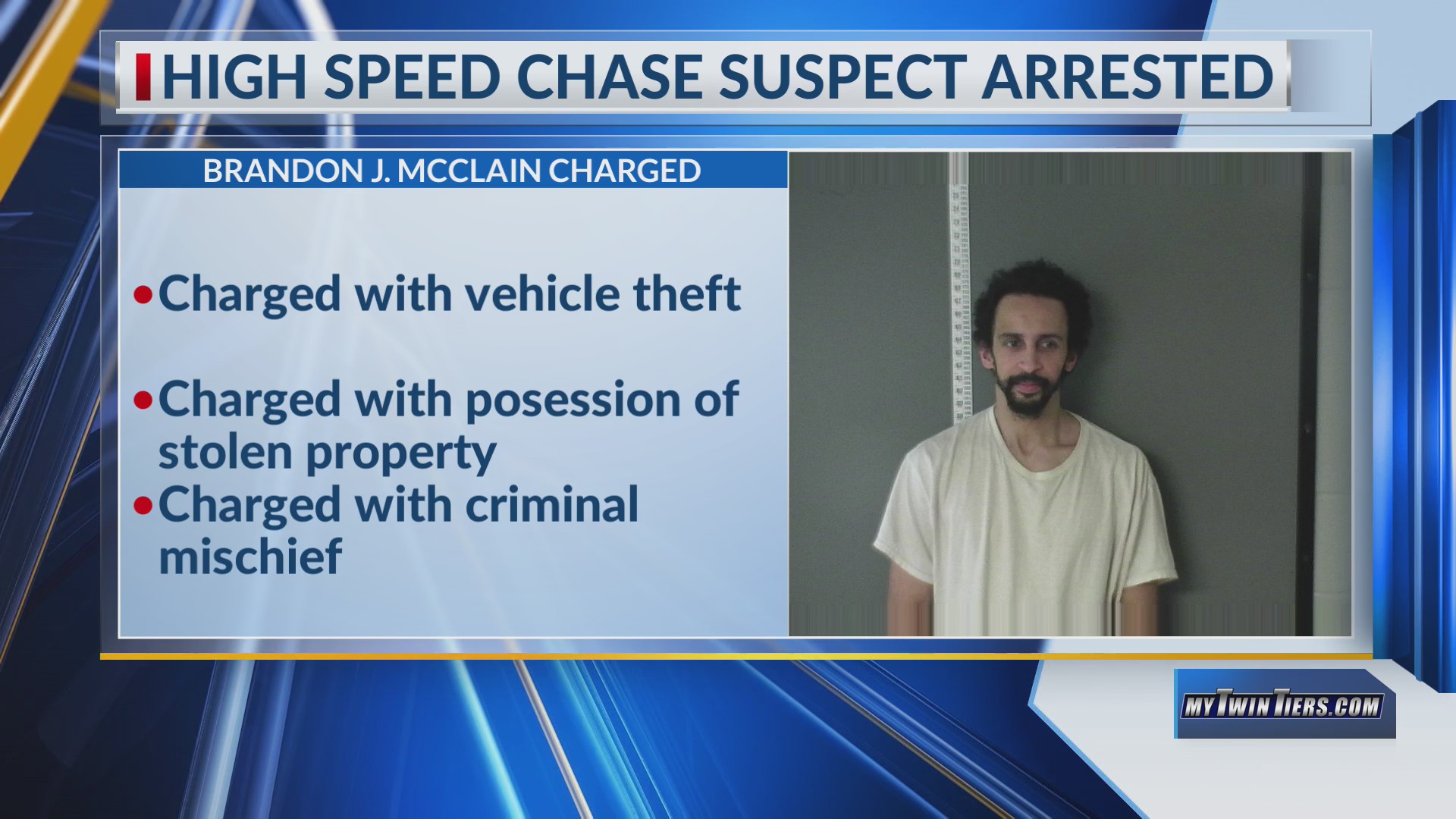 Gillett man arrested on felony theft charges after police chase in Troy ...