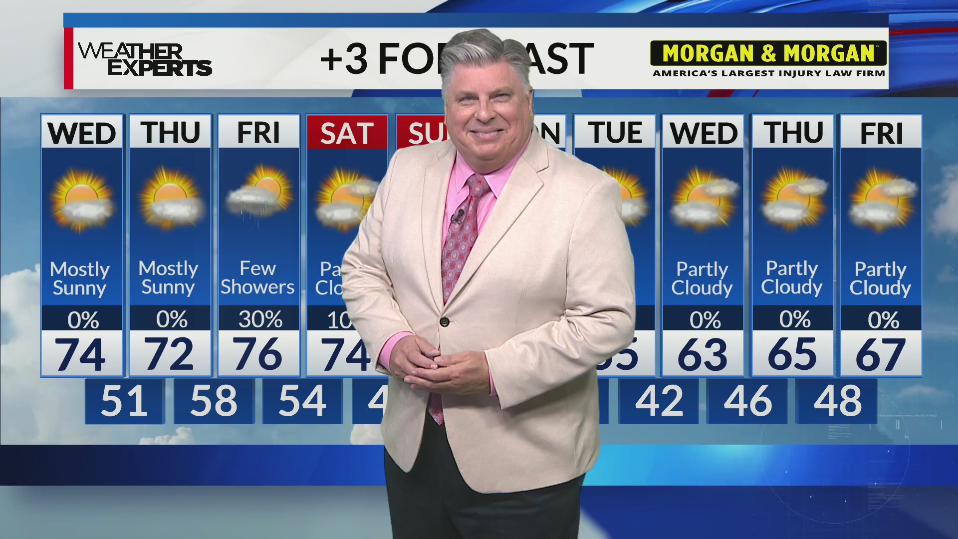 WREG Memphis Weather Wednesday Nov 5th – WREG.com