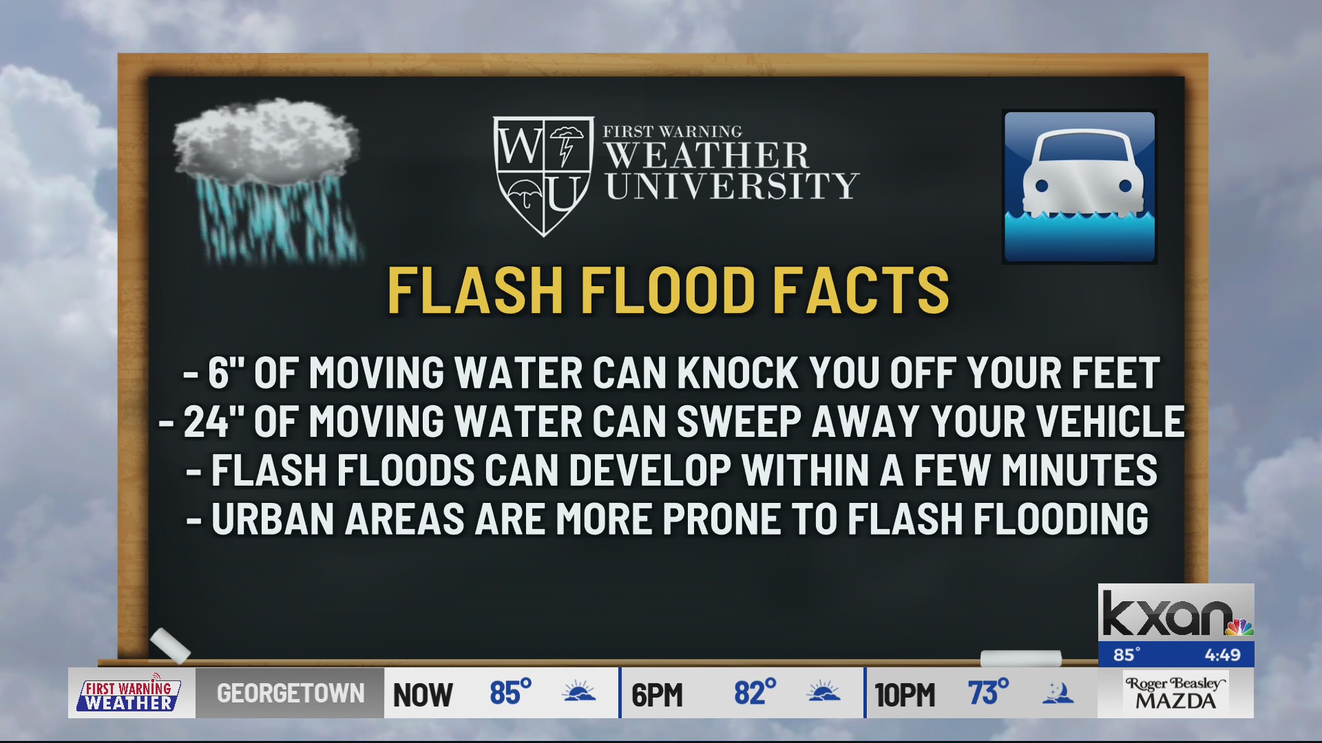 Flash flood facts to know – KXAN Austin