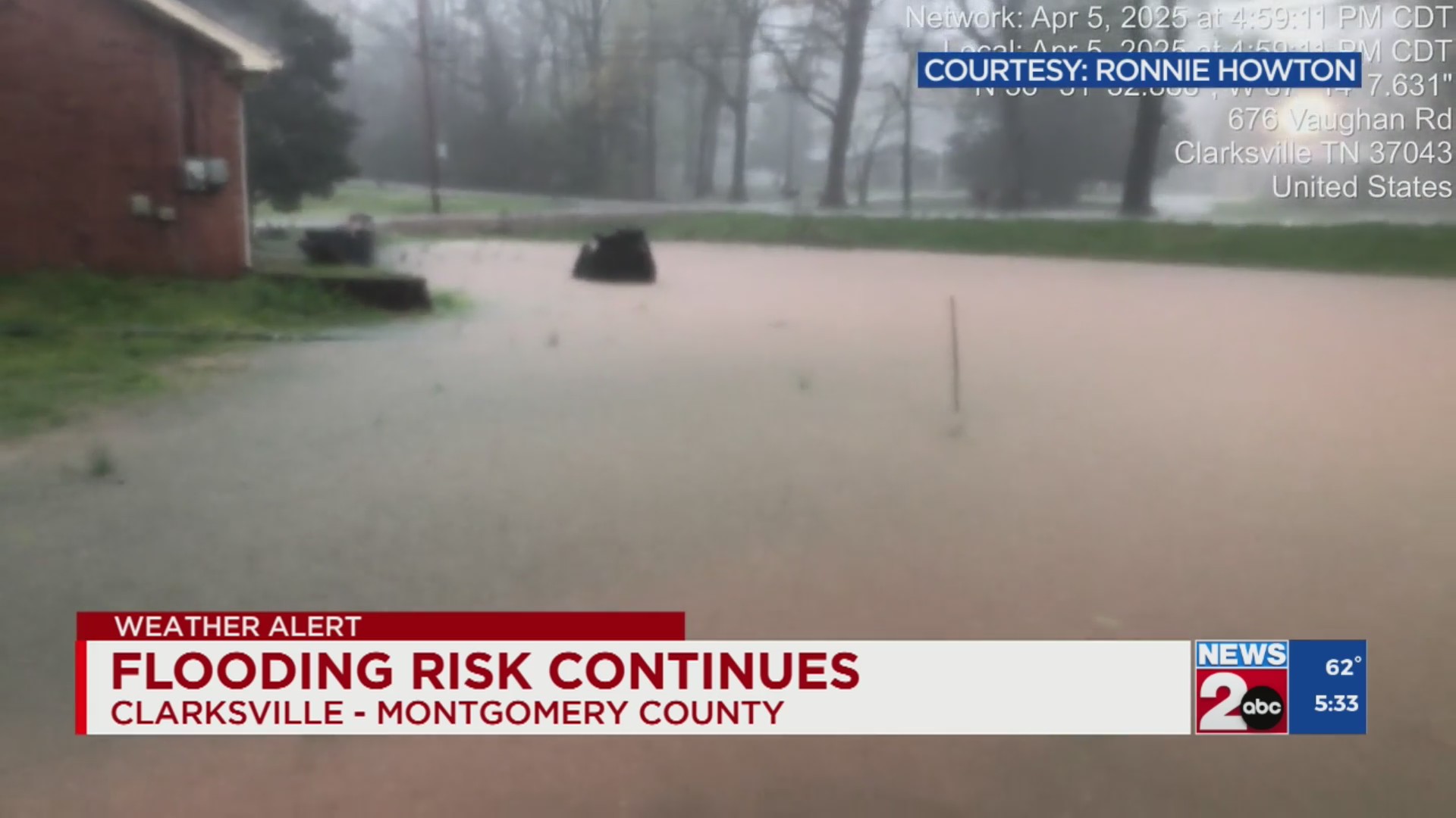 Flooding risk continues in Montgomery County – WKRN News 2