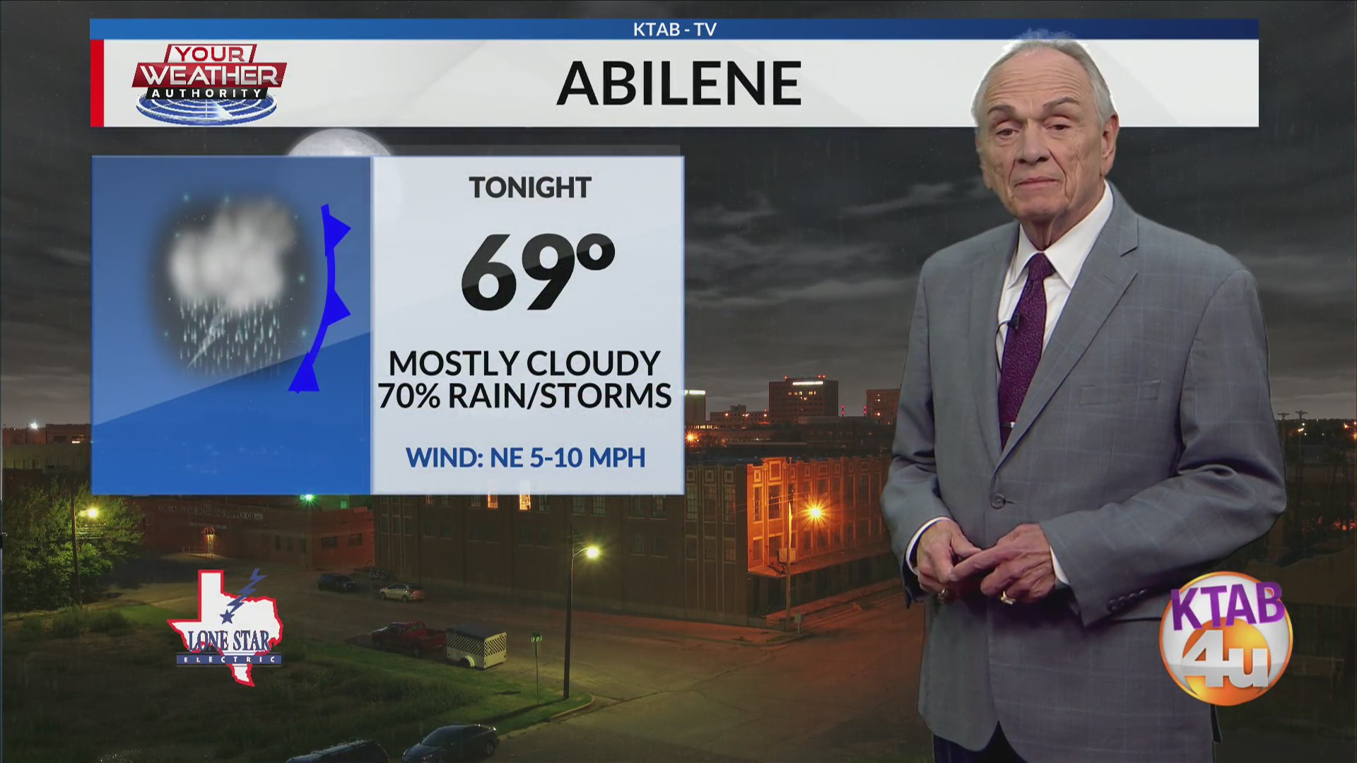 Weather Forecast, Tuesday, September 23: Rain and storms likely ...