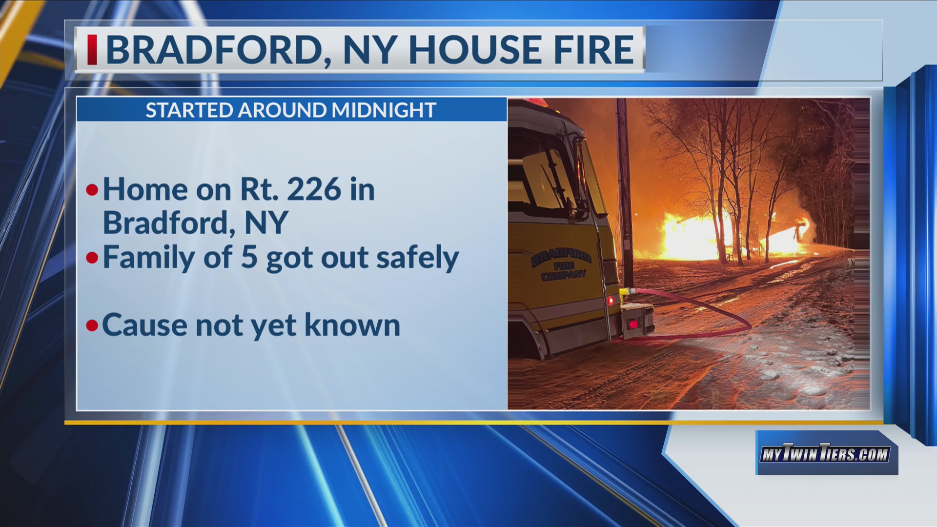 Steuben County home ravaged after Tuesday morning fire – WETM ...