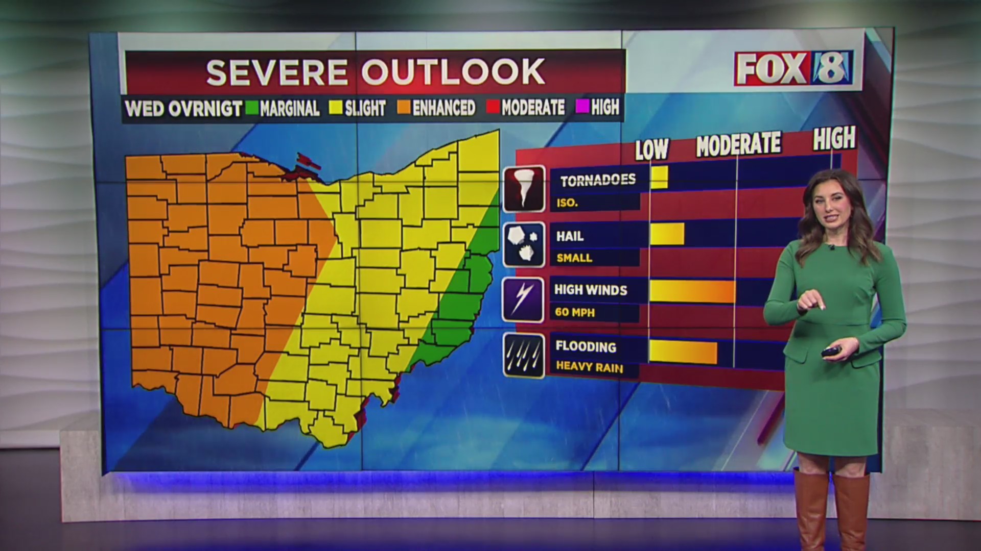 Rain, severe weather and flooding ahead in NE Ohio – Fox 8 Cleveland WJW