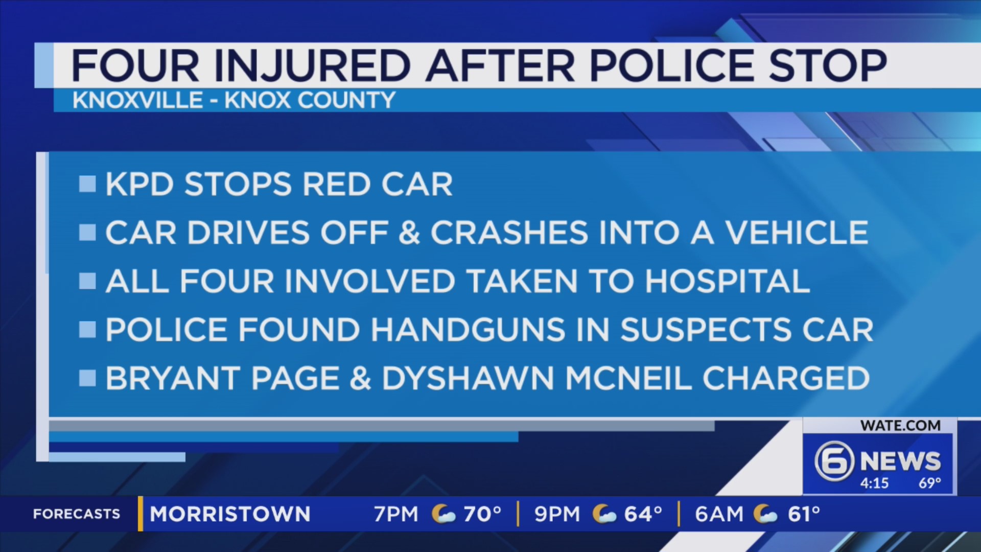 Four injured, two charged after vehicle flees traffic stop in Knoxville ...