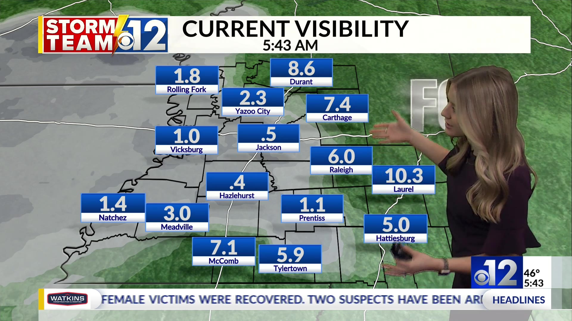 Early Monday Morning Weather Update-2/24 – WJTV