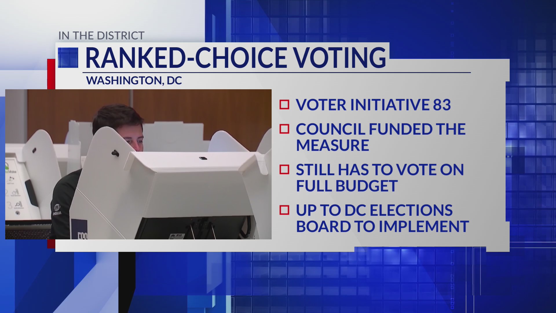 DC Council advances ranked-choice voting – DC News Now | DC, Virginia ...