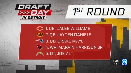 NFL Draft: 1st Round – WRBL