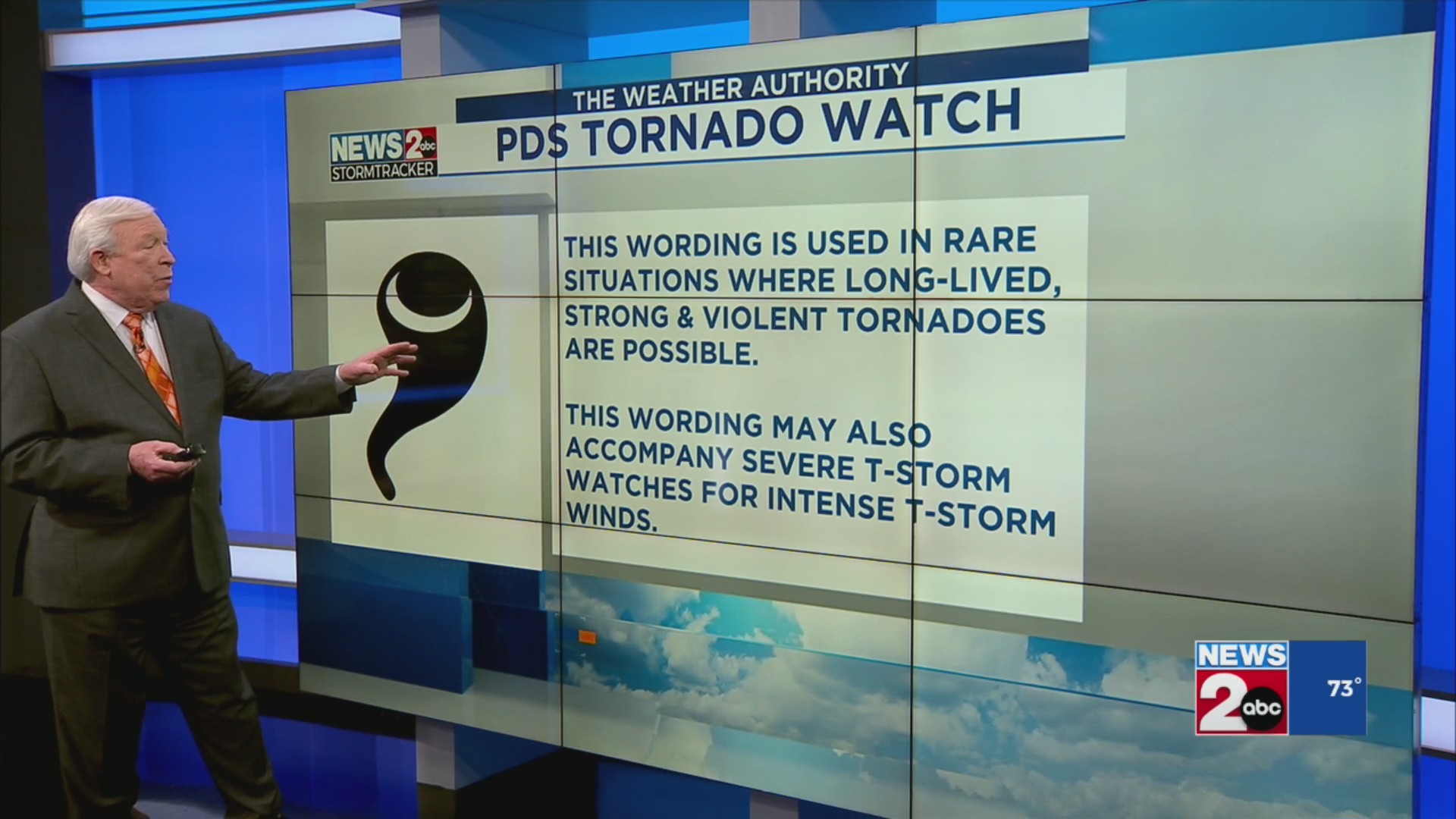What is a PDS? – WKRN News 2