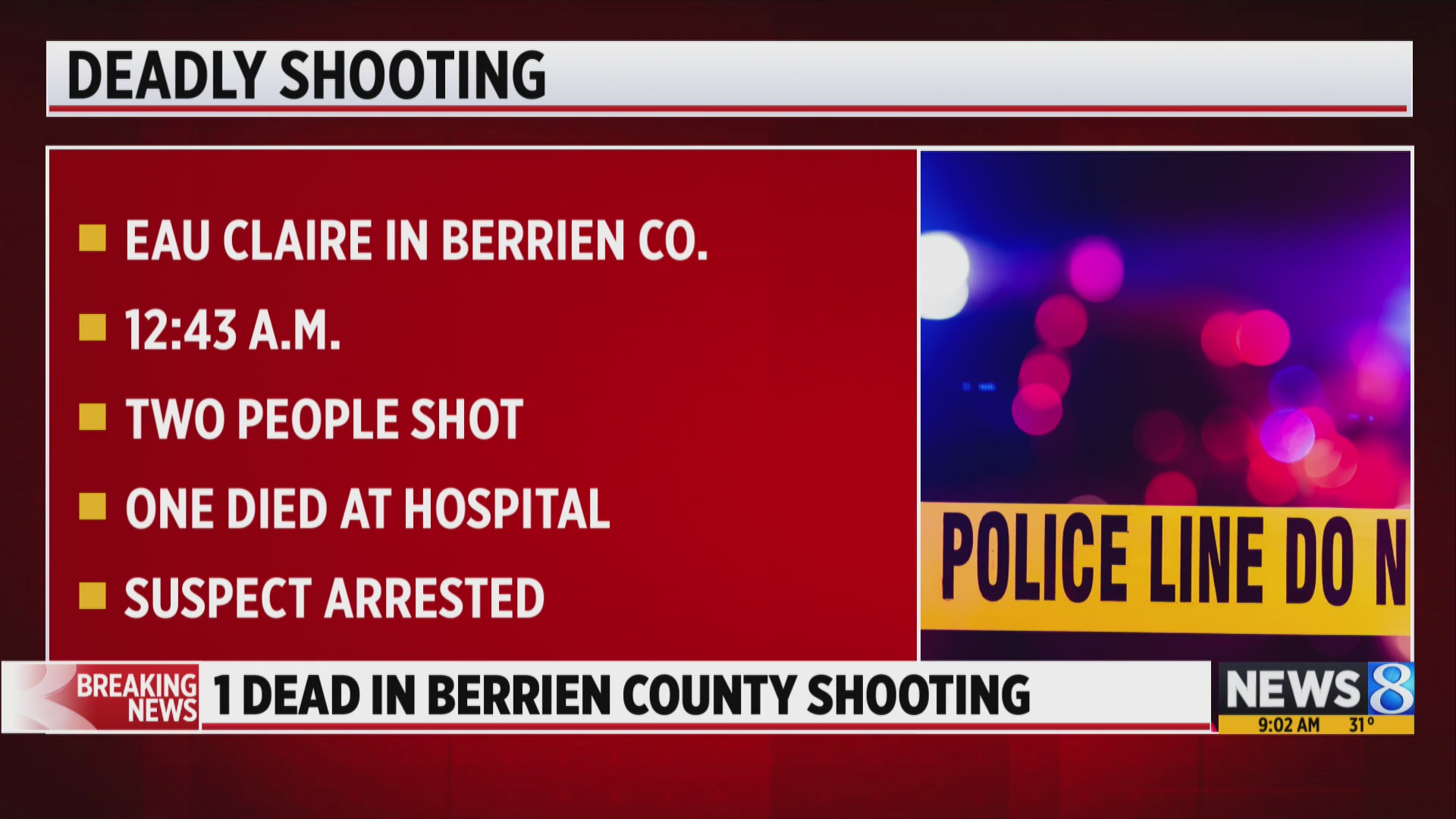 1 killed, 1 hurt in Eau Claire shooting; 1 arrested – WOODTV.com