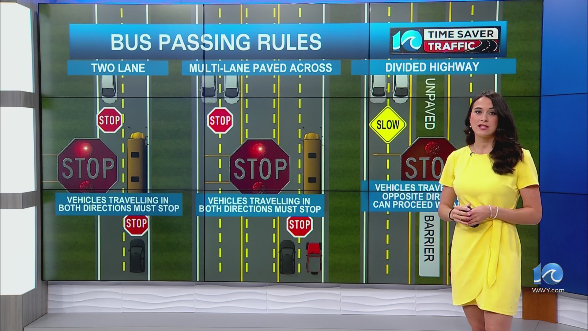 Safety reminders for drivers as students return to school – WAVY.com