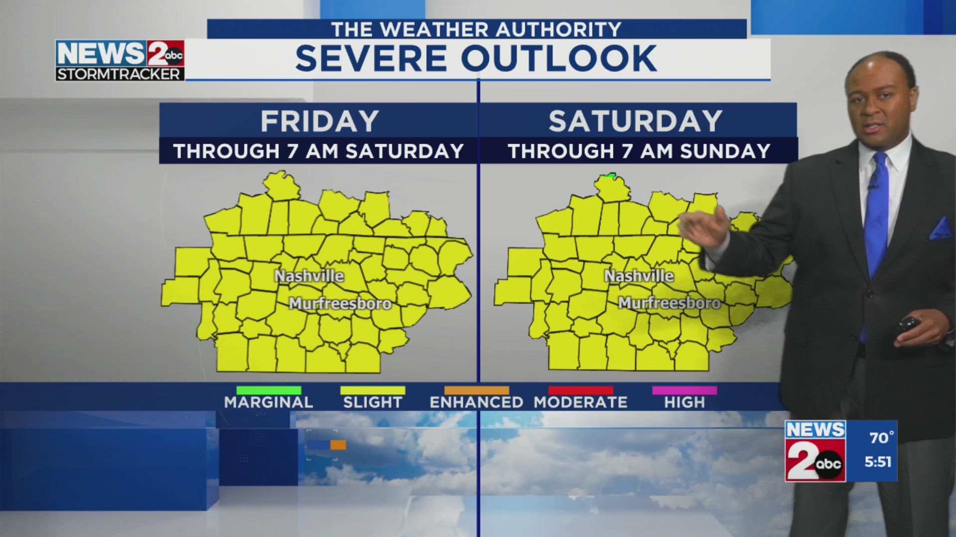 June 5, 2025 Morning Forecast – WKRN News 2