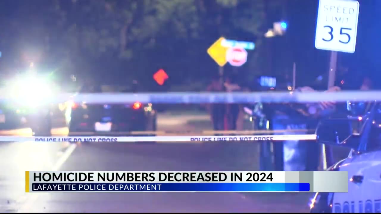 Lafayette sees the number of homicides decrease in 2024 – KLFY.com