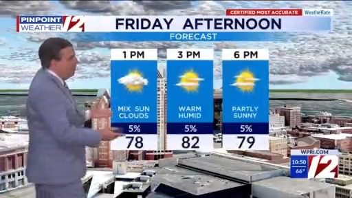 Pinpoint Weather 12 Forecast 7/10/25 Nice Weekend Ahead – WPRI.com