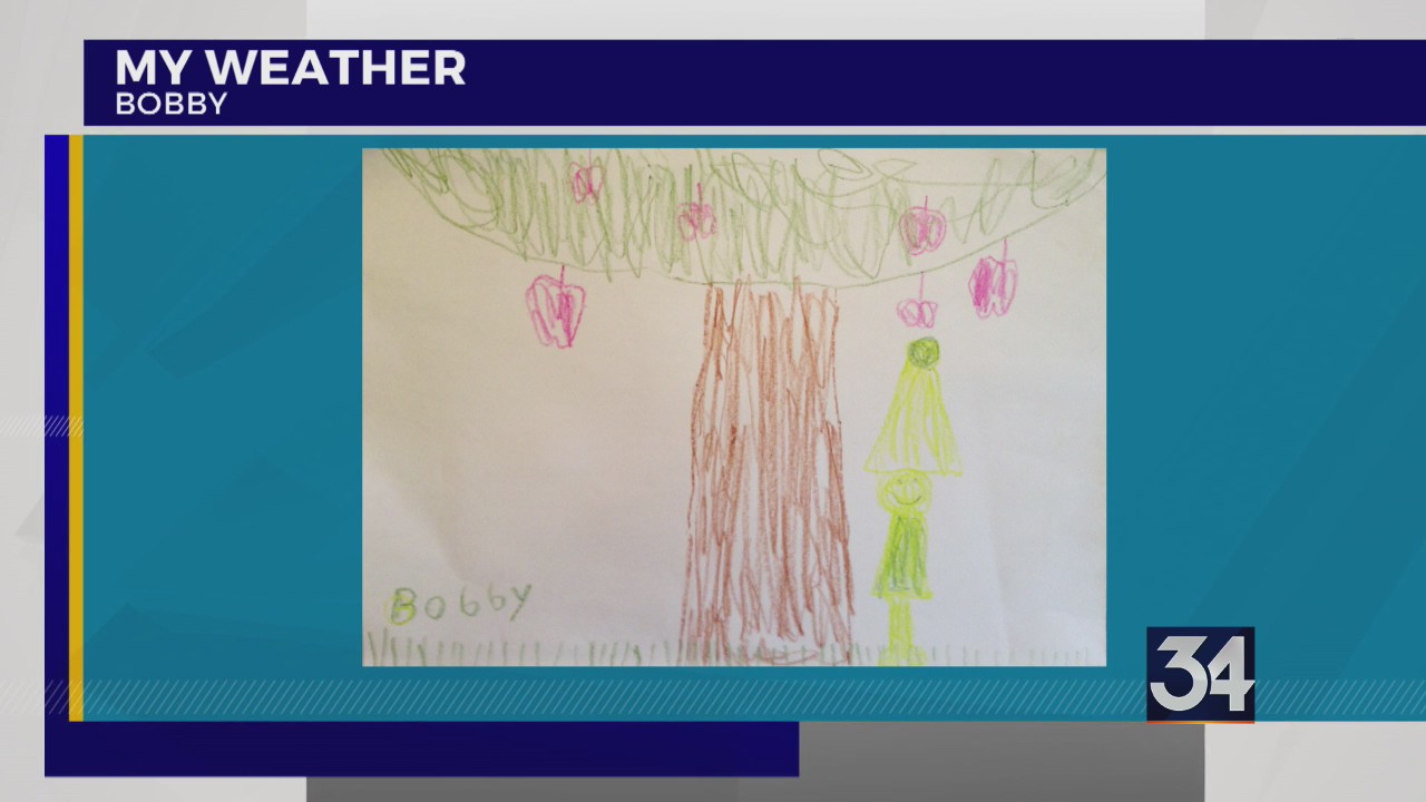My Weather 9/2/25 Bobby – WIVT – News 34