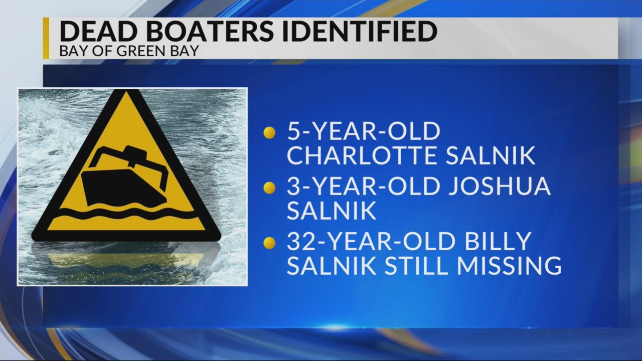 Names of victims released following death of two children in Bay of ...