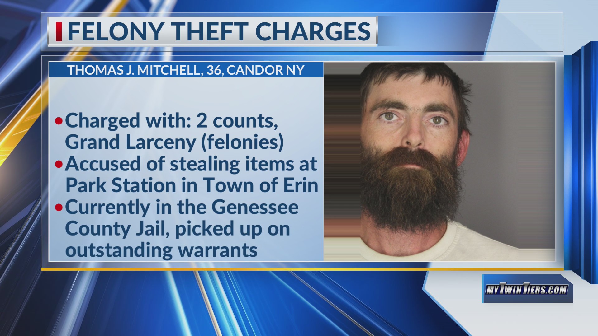 Candor man arrested after bag thefts at Park Station – WETM ...