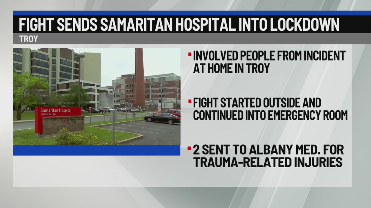 Fight sends Samaritan Hospital into lockdown – NEWS10 ABC