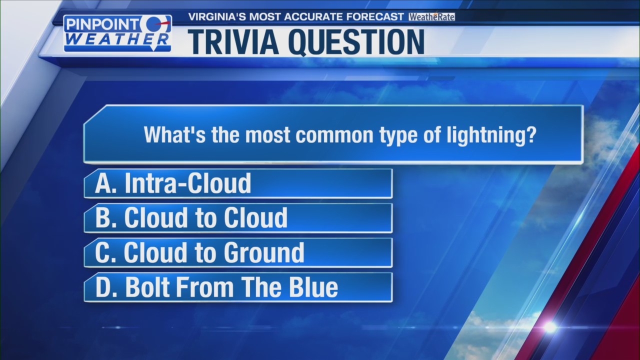 WFXR Weather Trivia: Most common type of lightning – WFXRtv