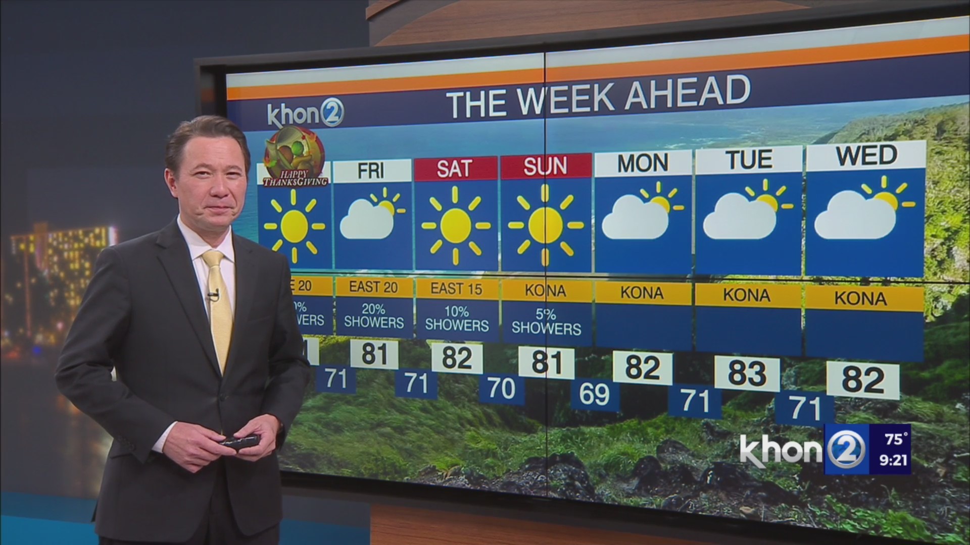 /Justin Cruz’s Hawaii Weather Report 11/27/24 – KHON2