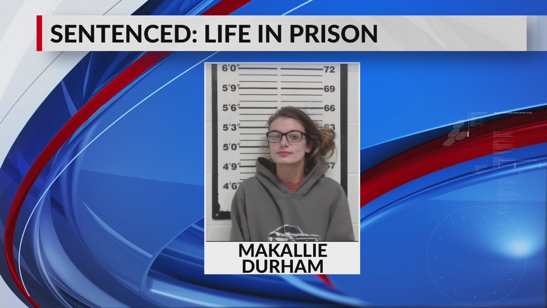 Former babysitter sentenced to life plus 40 years for murder, child ...
