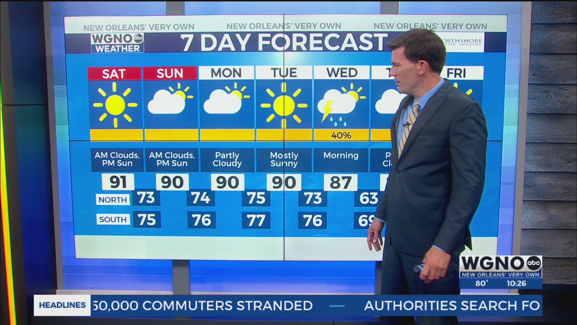 Hot and humid this weekend – WGNO