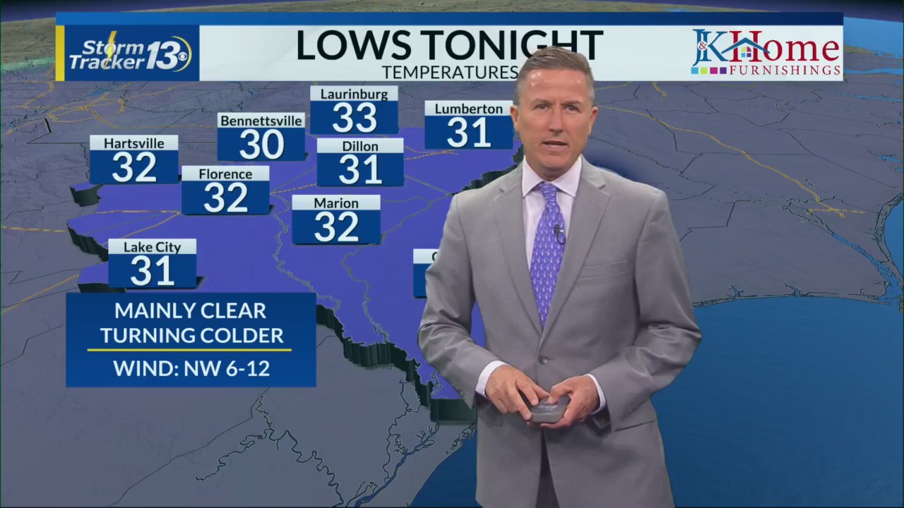 Cooler weather returning – WBTW