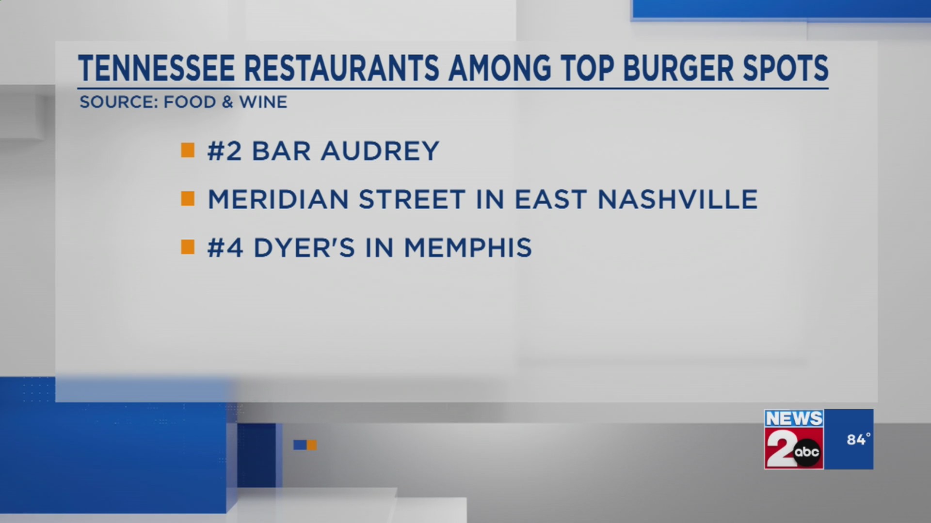 2 Tennessee restaurants ranked among America’s top burger spots – WKRN ...