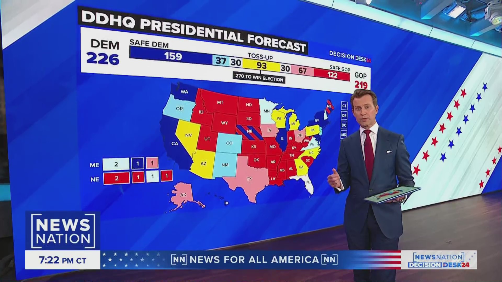 Kamala Harris leads Donald Trump, RFK Jr. in latest polls: DDHQ | CUOMO ...
