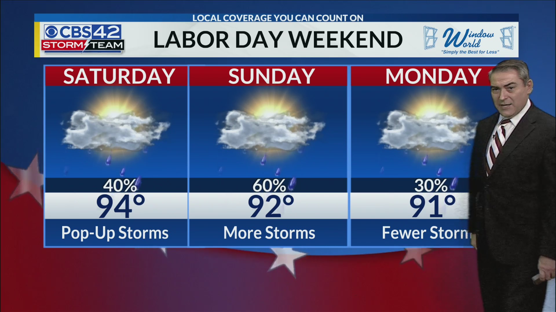August 30th CBS42 News @ 10pm Weather Update – CBS 42