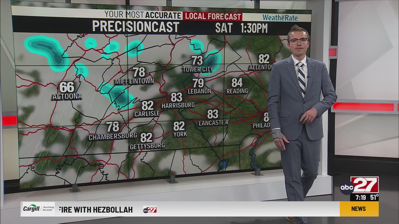 Michael’s Friday Evening Forecast – ABC27