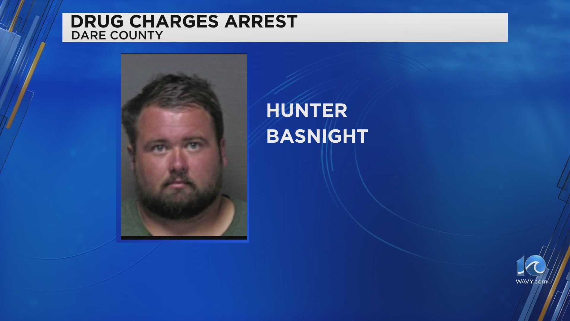 Man faces drug charges in Dare County – WAVY.com